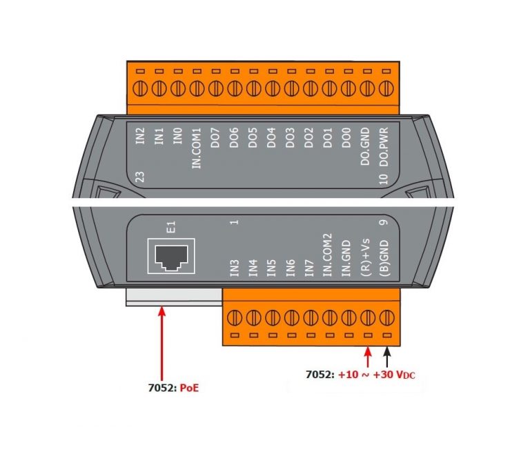 I/O module with 8 inputs/8 outputs - DATASHEET - Kentix Knowledge Base