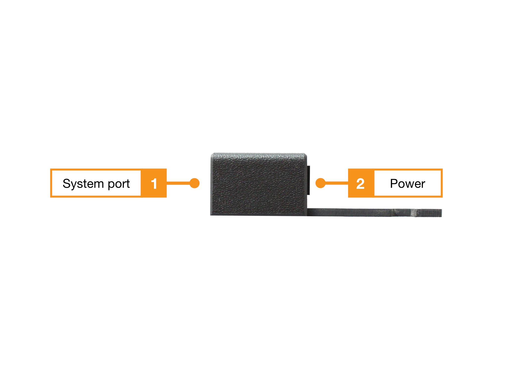 Power adapter for connecting a MultiSensor - MANUAL - Kentix Knowledge Base