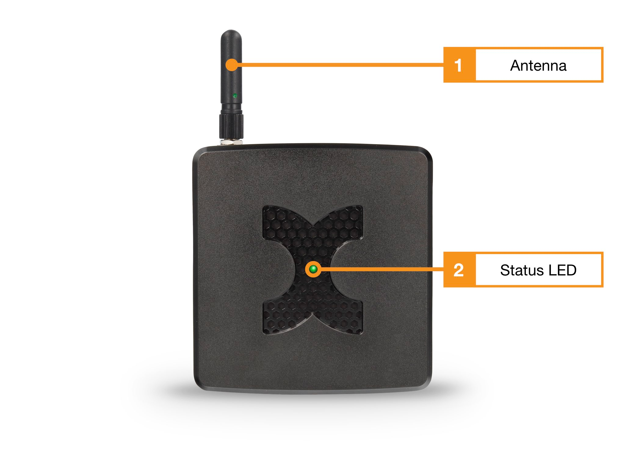 AccessManager (radio) - MANUAL - Kentix Hardware Manuals