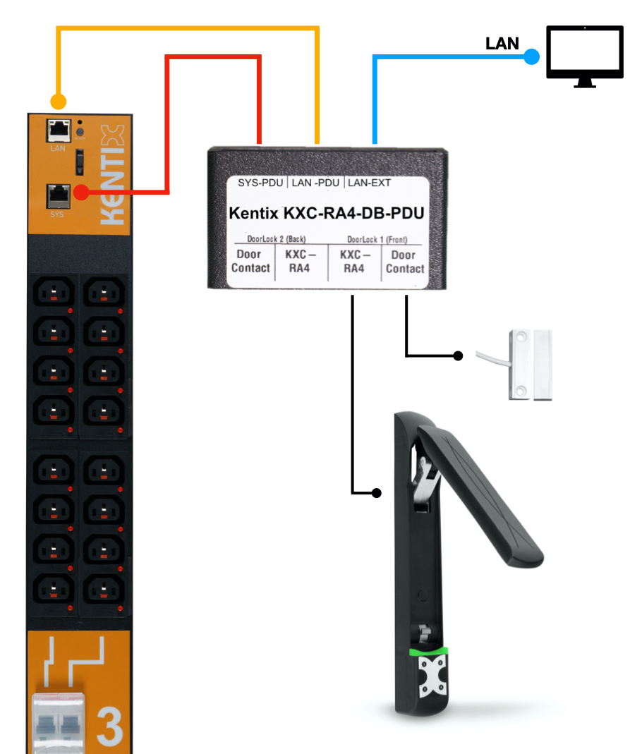DoorLock-RA4 – BEDIENUNGSANLEITUNG – Kentix Knowledge Base