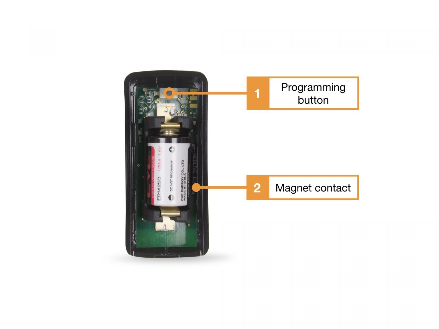 MultiSensor-DOOR (BLE radio) - MANUAL - Kentix Knowledge Base