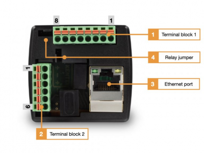 AccessManager (Bus) - MANUAL - Kentix Knowledge Base