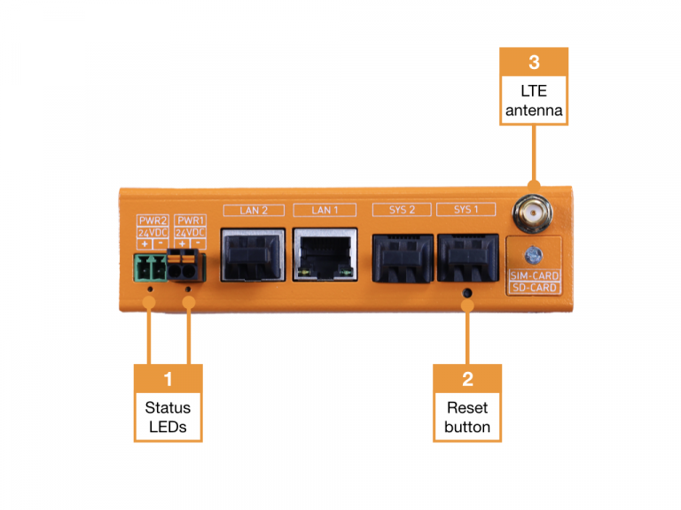 KentixONE with SiteManager as a Hardware Appliance - MANUAL - Kentix ...